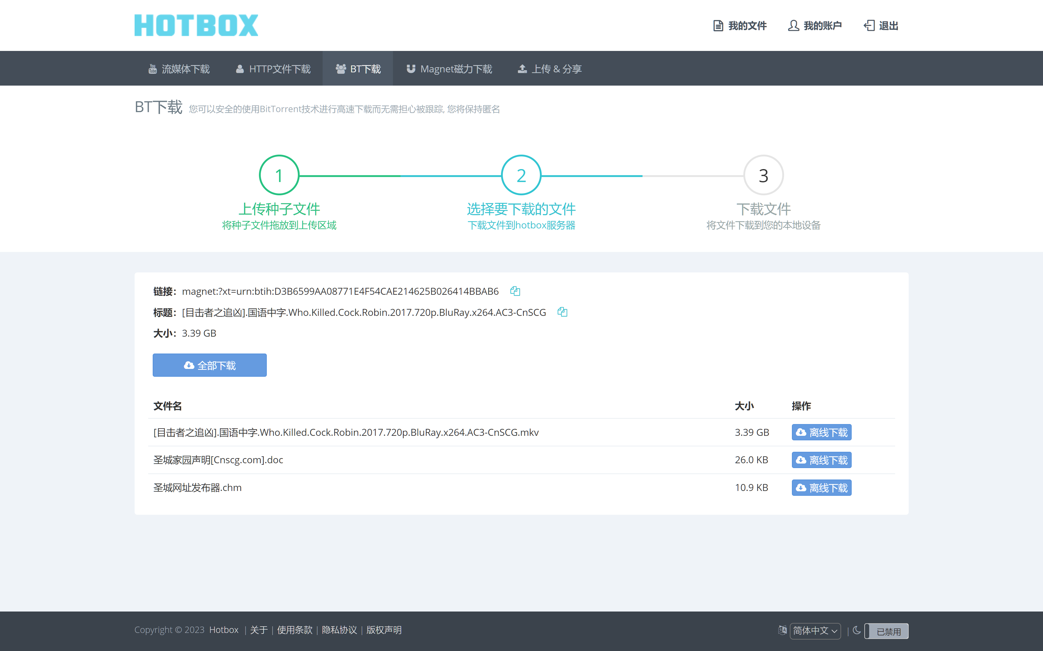 HotBox - 资源在线下载 | 网络驿站 - 优质网站推荐